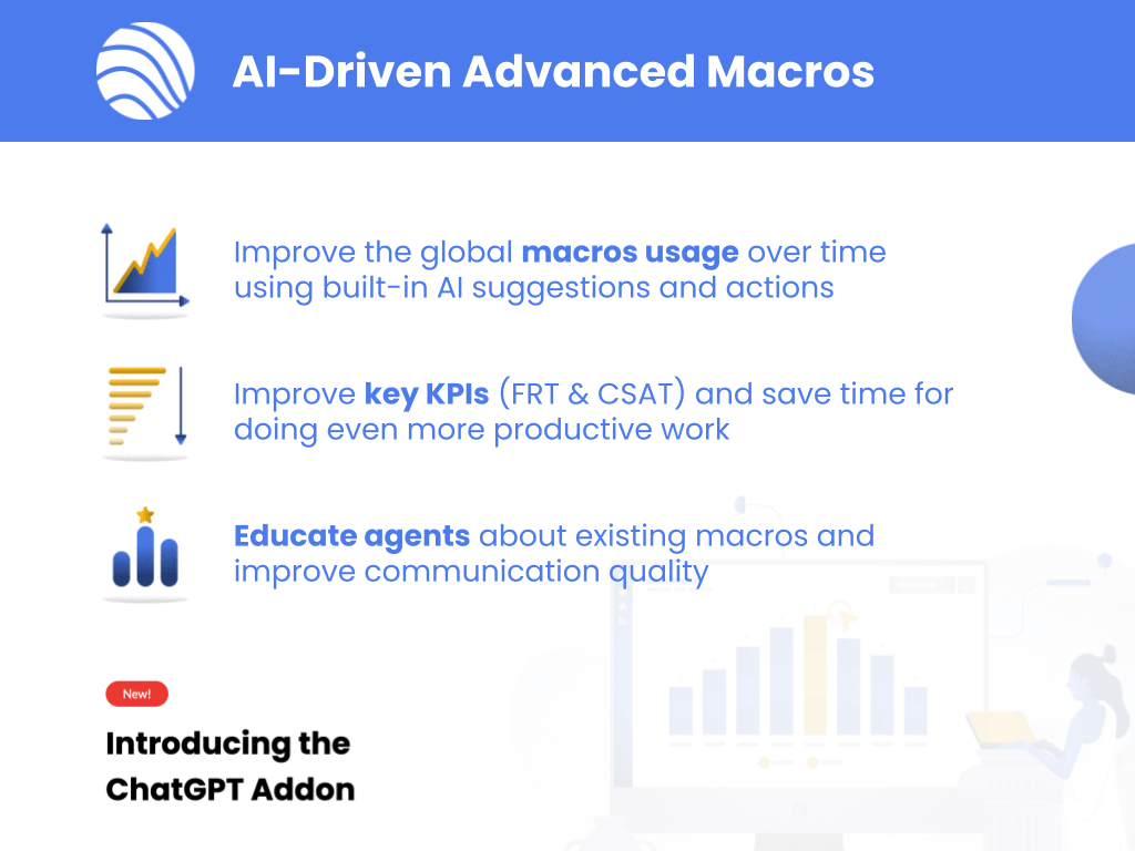 Advanced Macros By Pythia App Integration With Zendesk Support